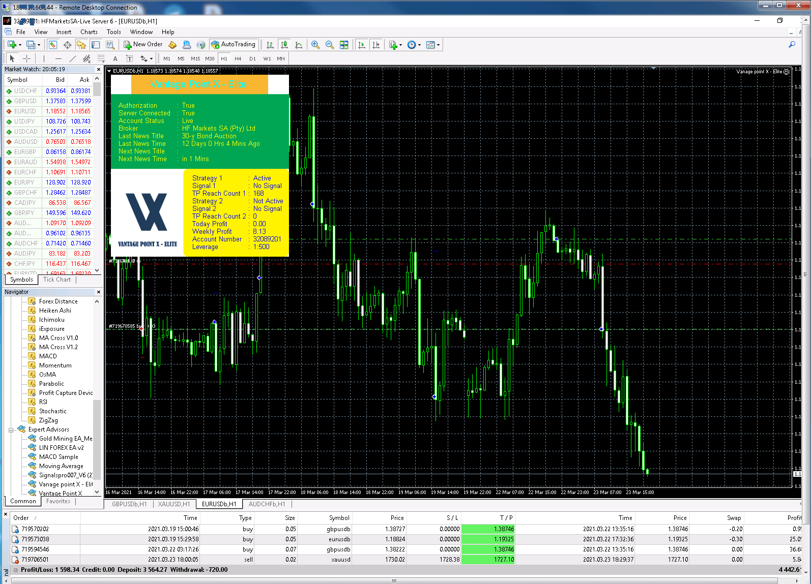 Trader withdraw 720$ in two day with Elite forex ea robot - Vantage X