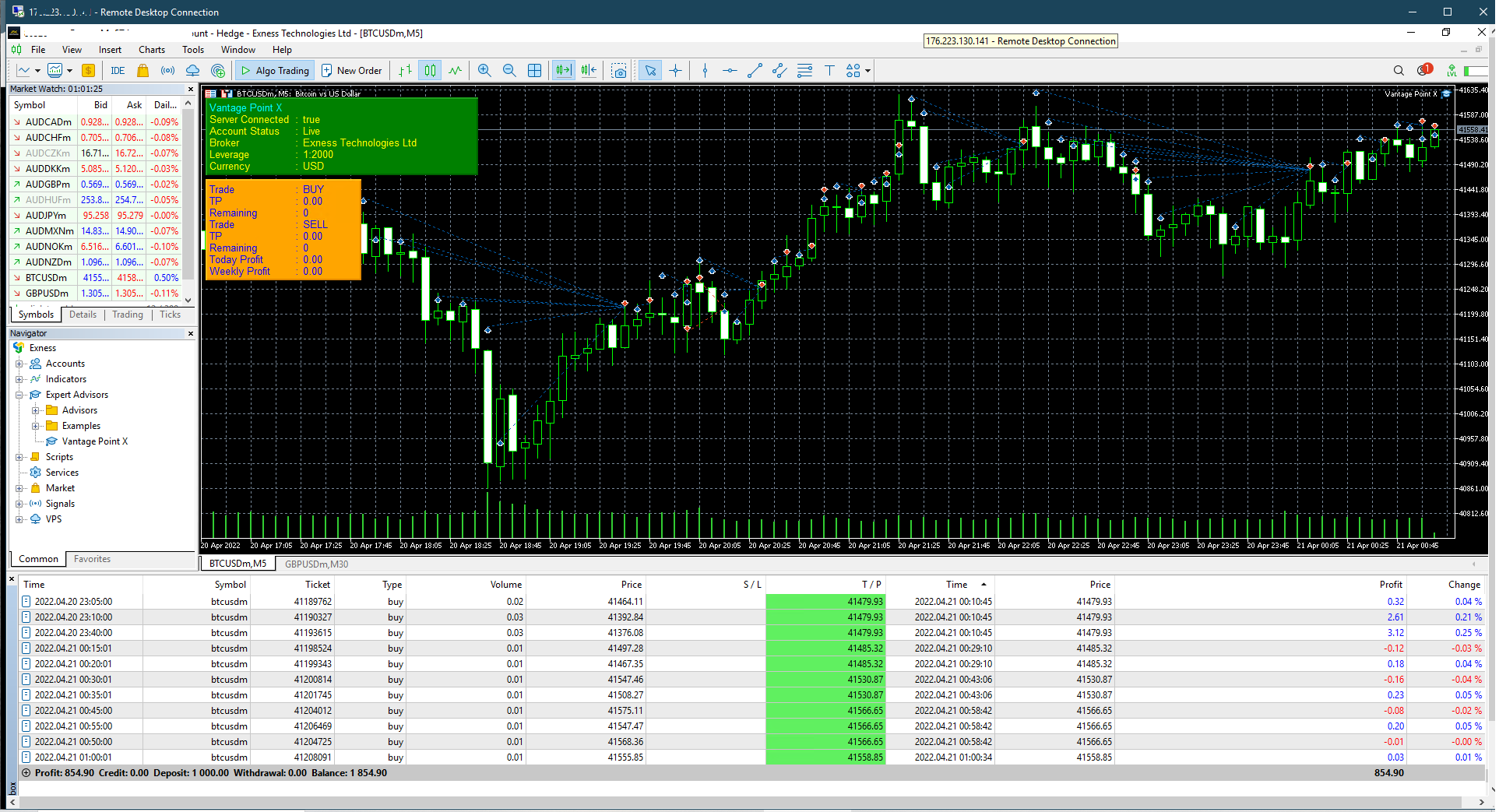 VPX Automated Btc trading made 854$ in one week - Vantage X